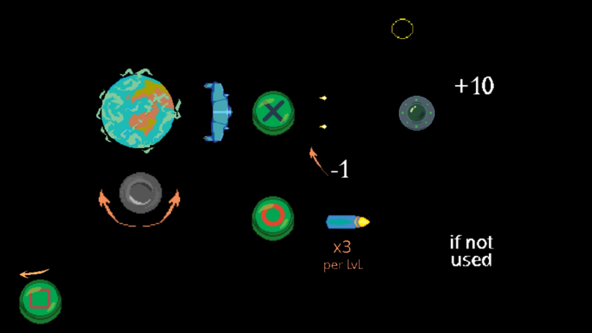 【Round Invaders】のトロセツ[5分] - トロセツ